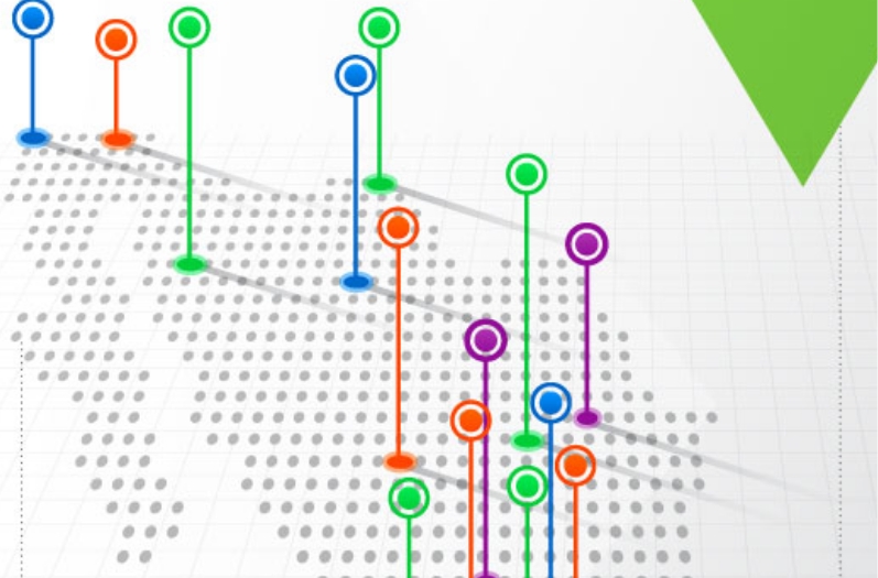 SAP Business Solutions Expert | Madata